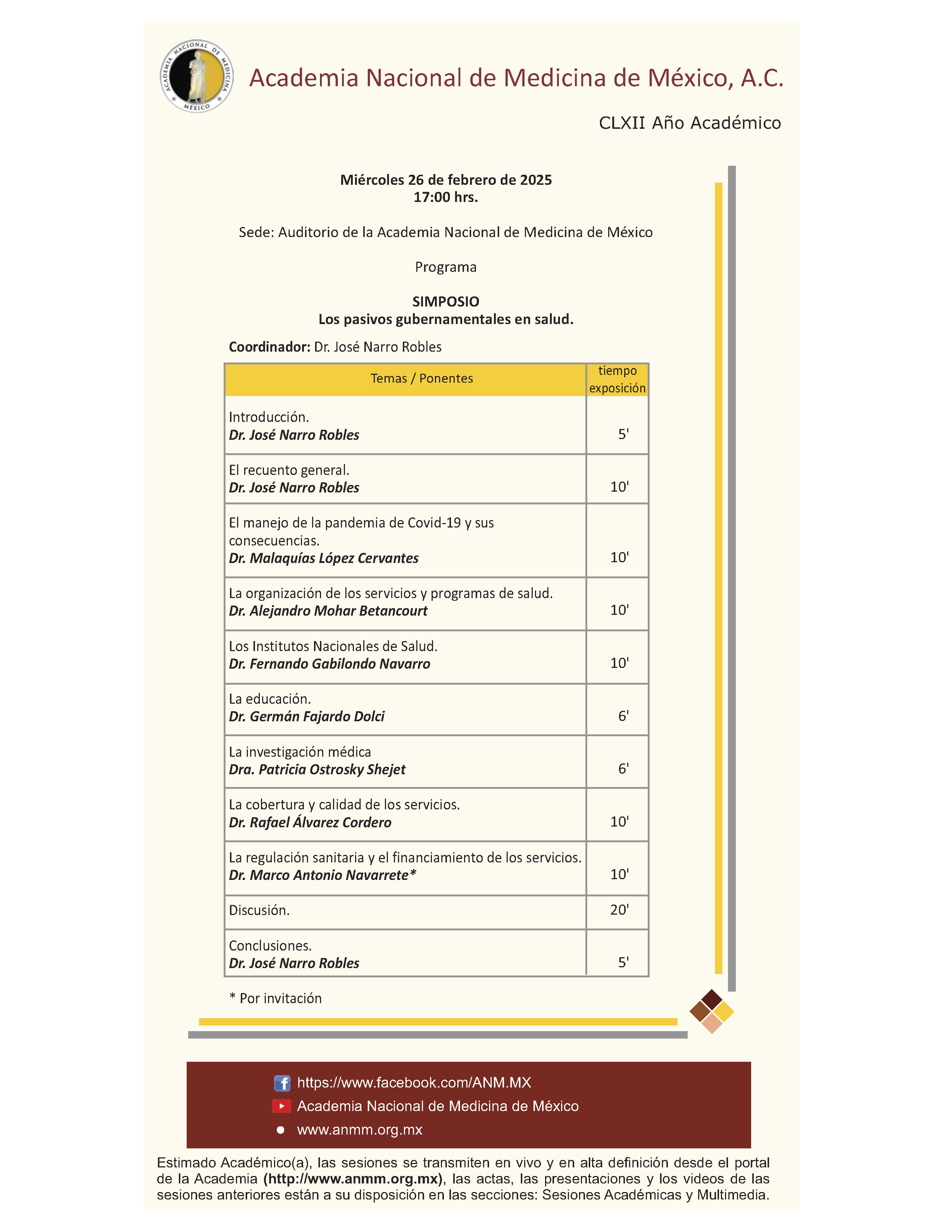 ANMM | Inicio